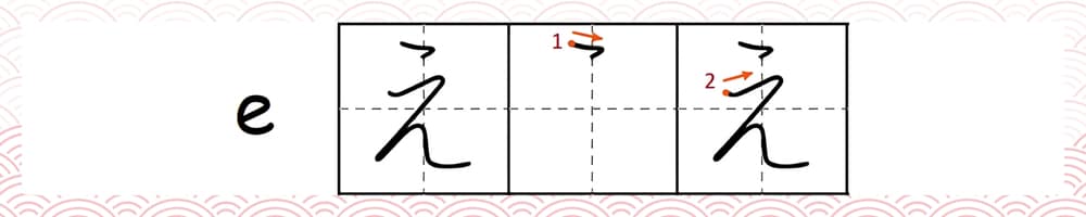 Hiragana Stroke Order: A Complete Guide - MatsuriWorld