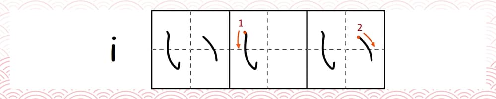 Hiragana Stroke Order: A Complete Guide - MatsuriWorld