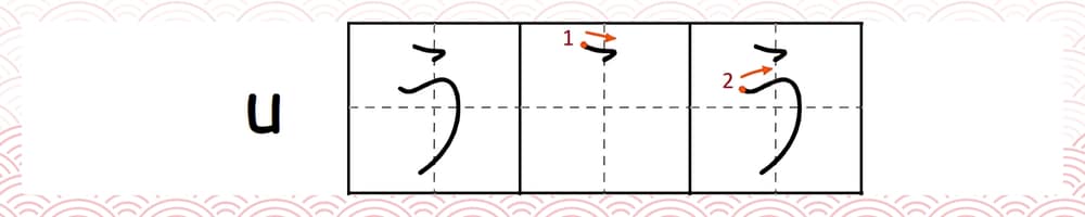 Hiragana Stroke Order: A Complete Guide - MatsuriWorld